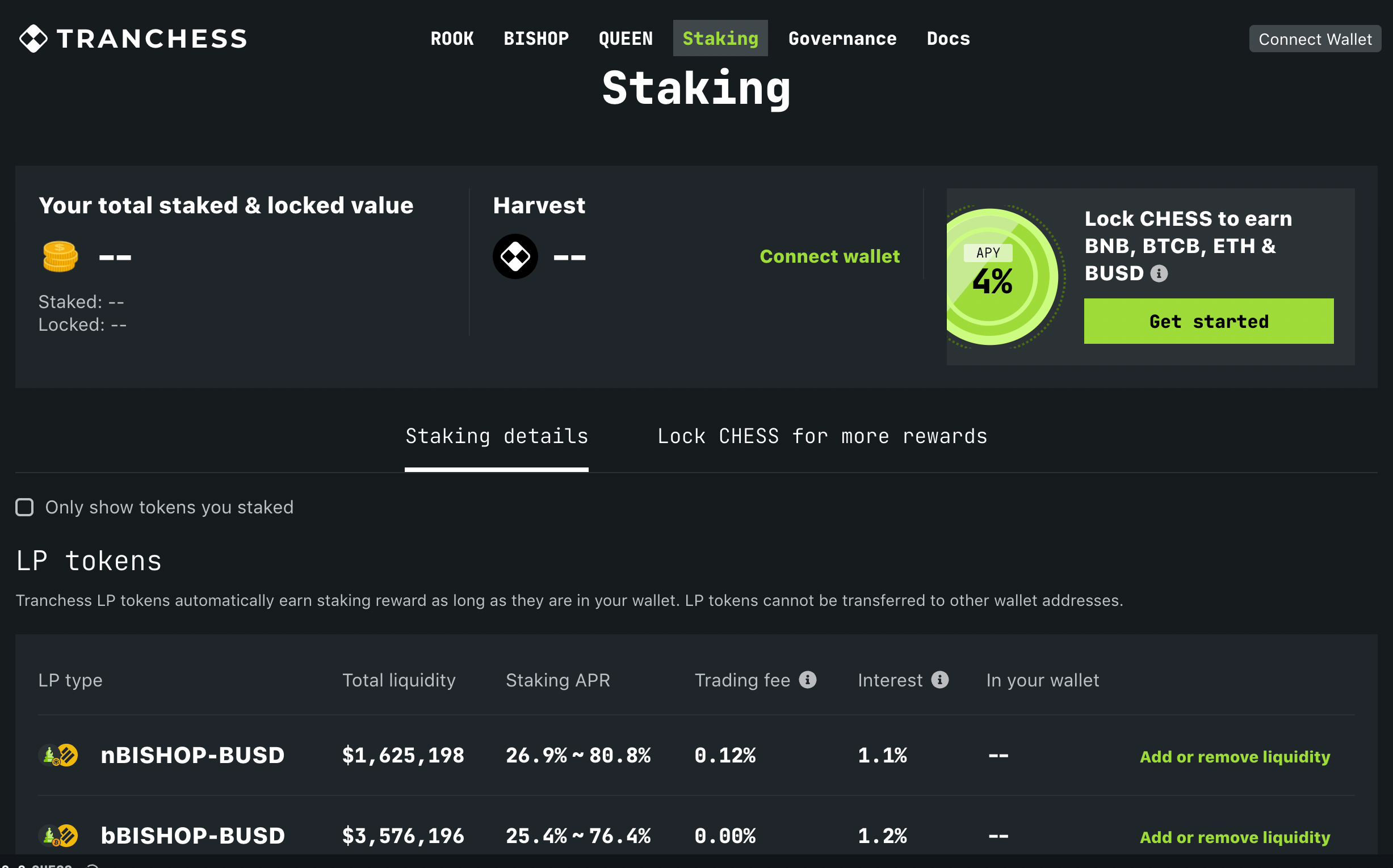 Tranchess (CHESS) - DappBay