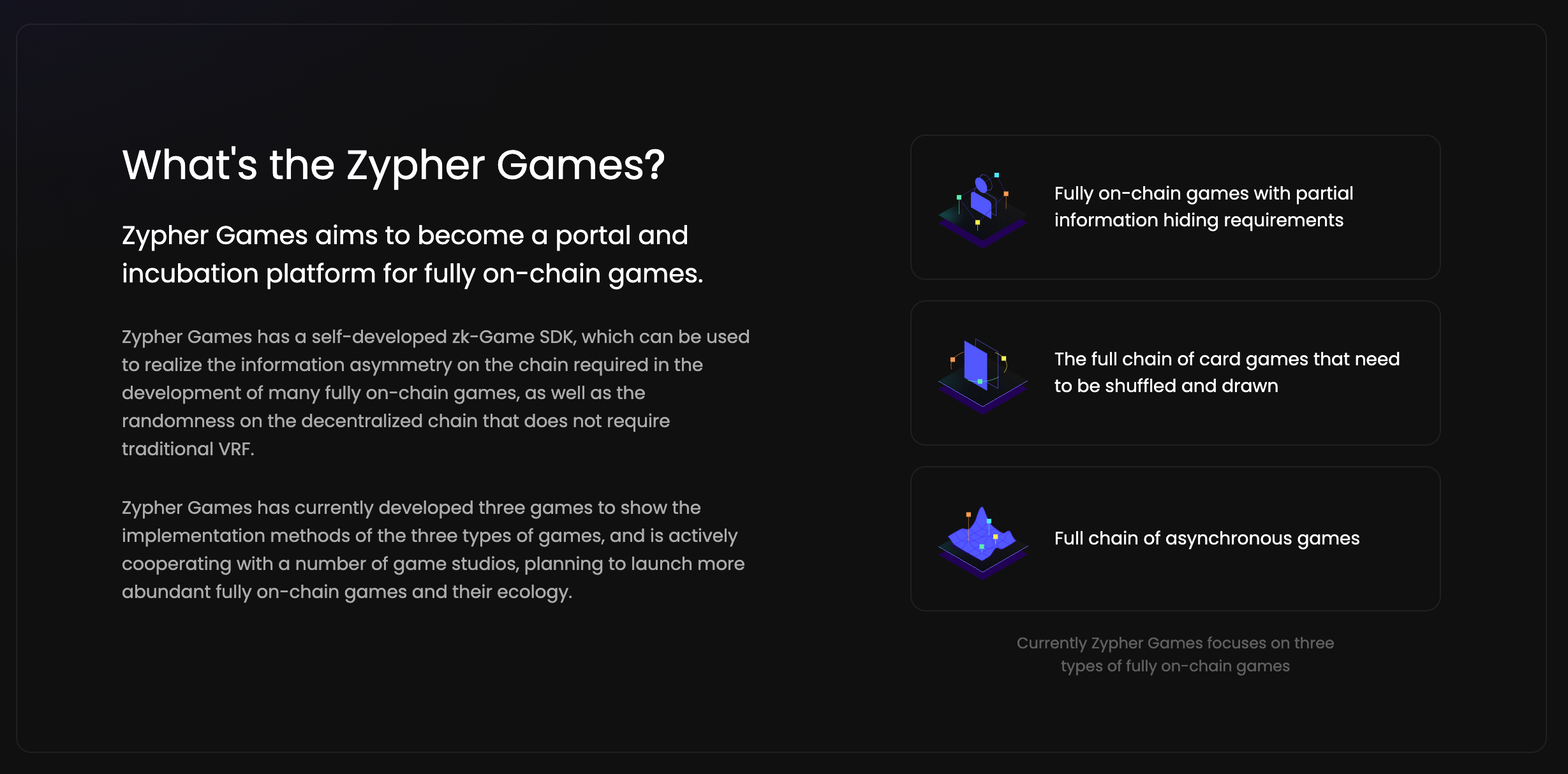 Zypher Games - DappBay